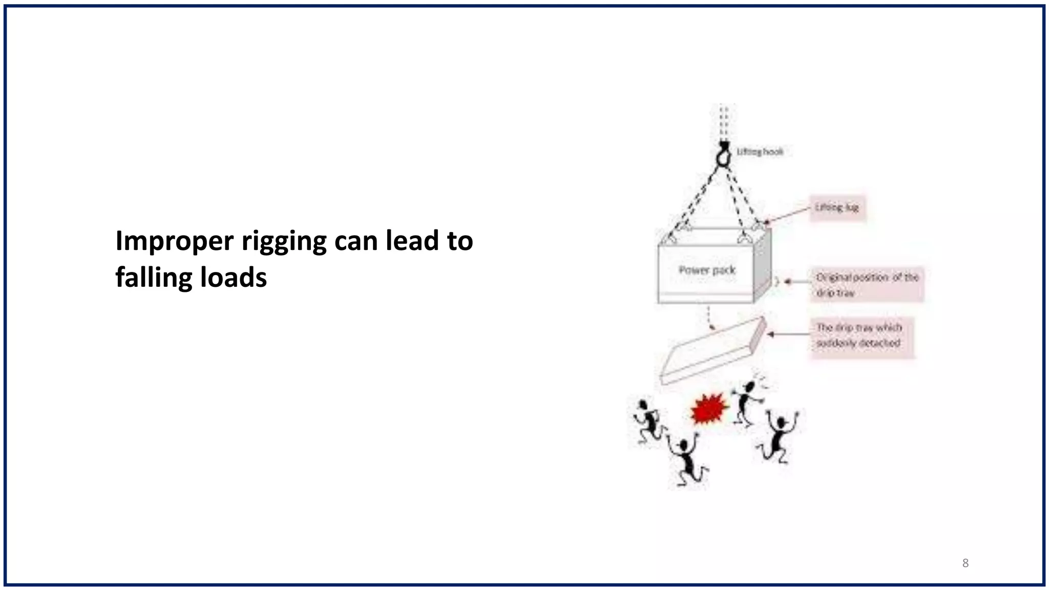 Lifting Operation Safety ppt.pptx