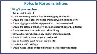 Lifting Operation Safety ppt.pptx