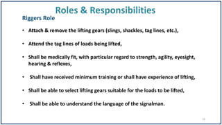 Lifting Operation Safety ppt.pptx