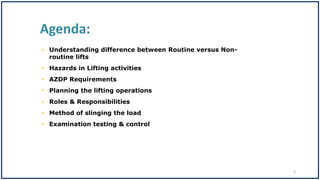 Lifting Operation Safety ppt.pptx