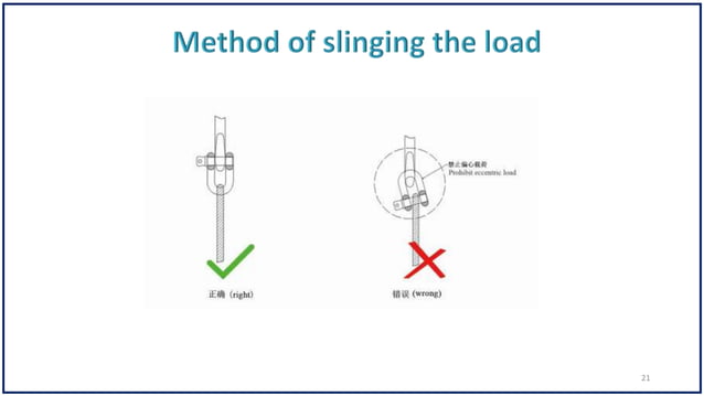 Lifting Operation Safety ppt.pptx