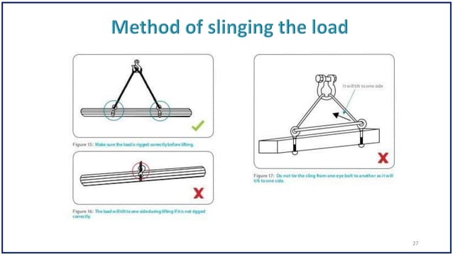 Lifting Operation Safety ppt.pptx