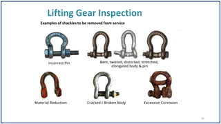 Lifting Operation Safety ppt.pptx