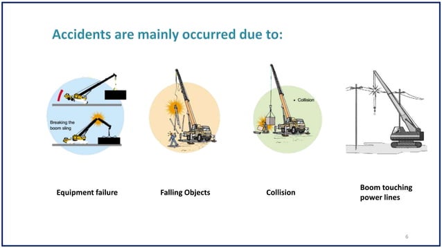 Lifting Operation Safety ppt.pptx