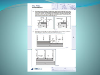 Lifting plan.pptx