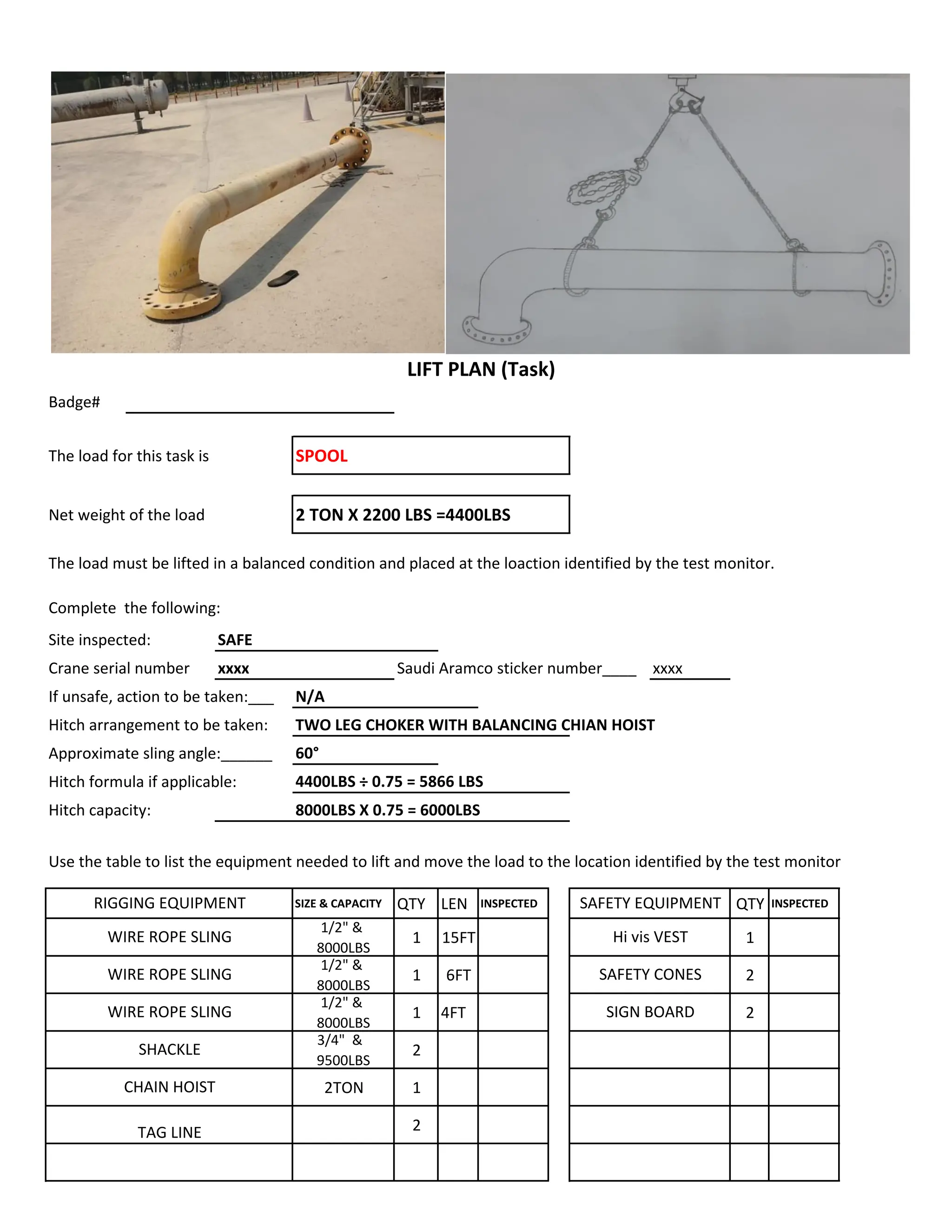 Lifting Plan | Lifting Plan for Different Process Equipment | Gaurav ...