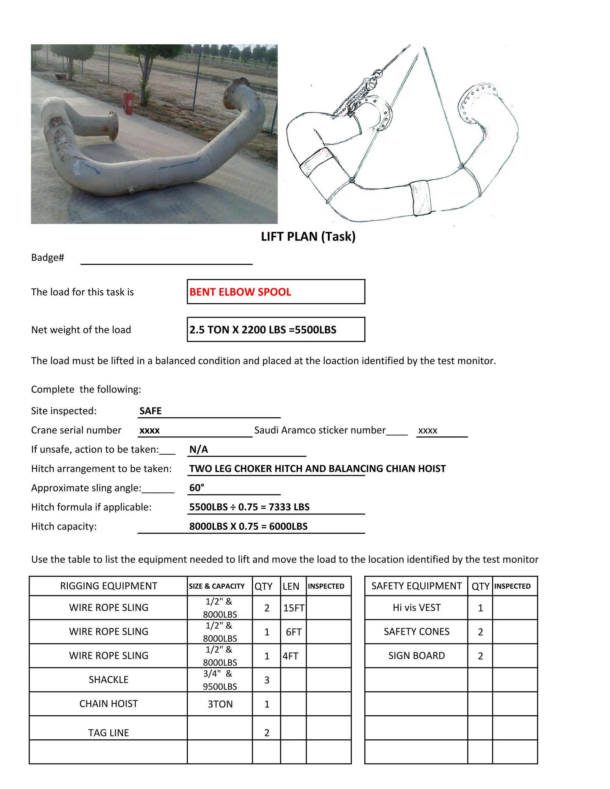 Lifting Plan | Lifting Plan for Different Process Equipment | Gaurav ...