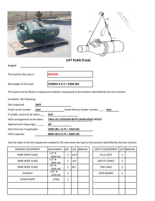 Lifting Plan | Lifting Plan for Different Process Equipment | Gaurav ...