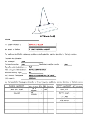 Lifting Plan | Lifting Plan for Different Process Equipment | Gaurav ...