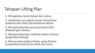 Lifting Plan - 30 Nov 2023.pptx