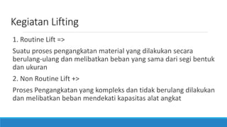 Lifting Plan - 30 Nov 2023.pptx