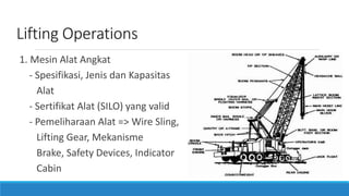 Lifting Plan - 30 Nov 2023.pptx