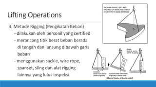 Lifting Plan - 30 Nov 2023.pptx