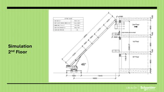 Lifting Plan 1st Floor & 2nd floor STT.pdf