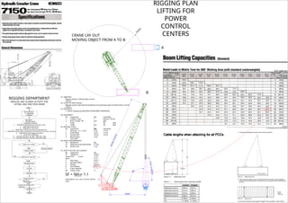 Lifting plan example for tandem lift.pptx