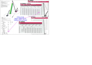 Lifting plan example for tandem lift.pptx