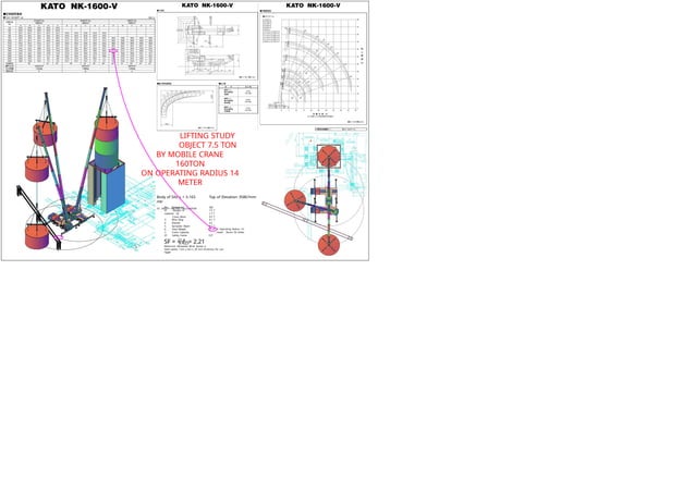 Lifting plan example for tandem lift.pptx