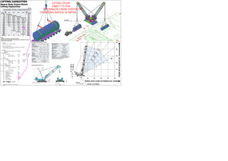 Lifting plan example for tandem lift.pptx
