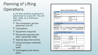Lifting Plan ( Example) for offshore activities.pptx