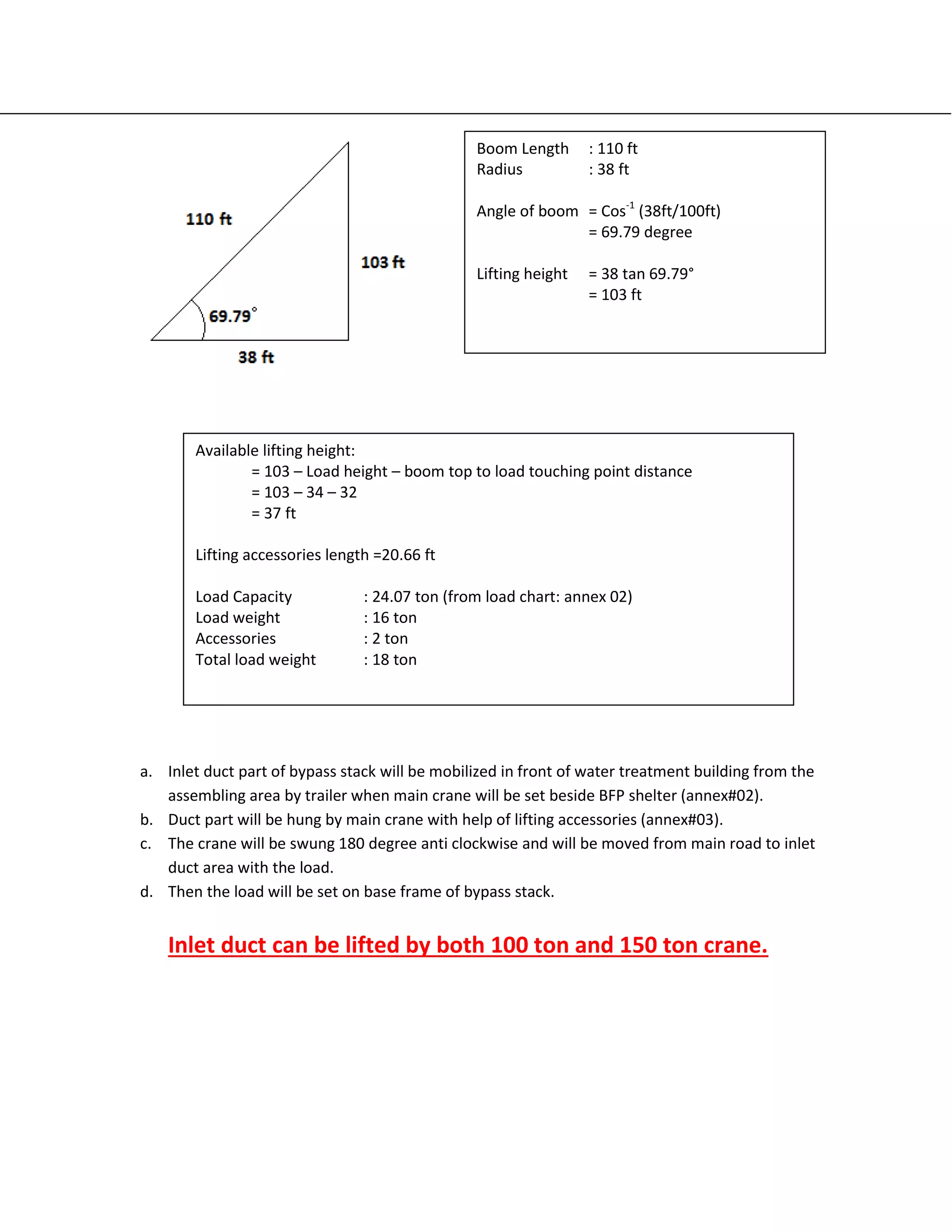 Lifting plan for bypass stack installation | PDF