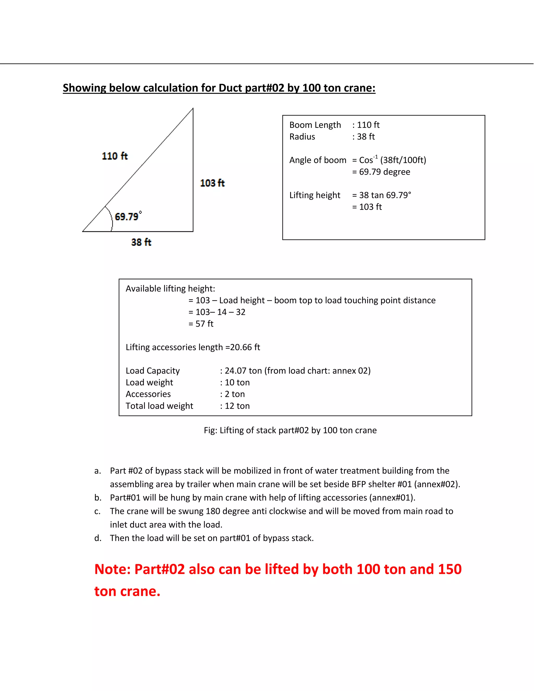 Lifting plan for bypass stack installation | PDF
