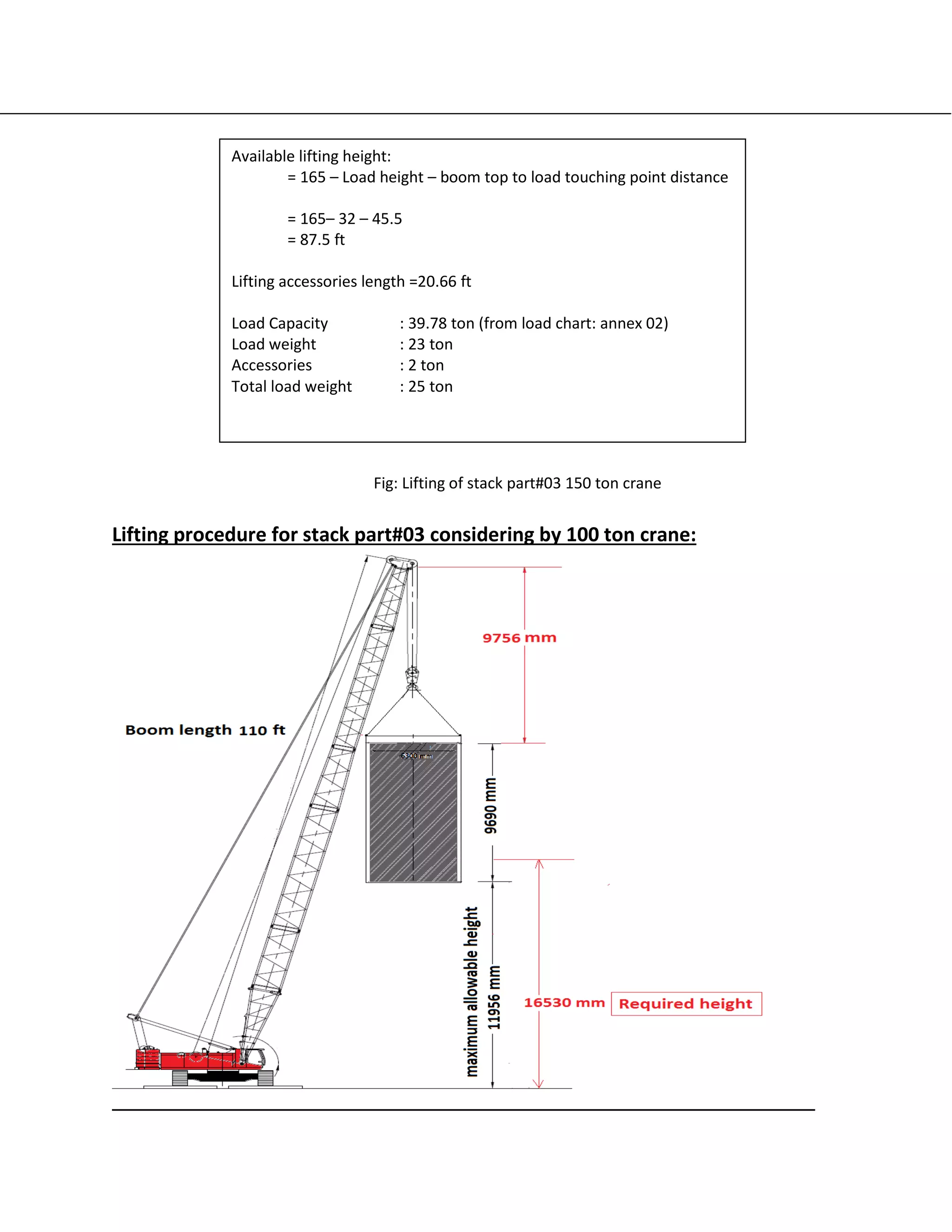 Lifting plan for bypass stack installation | PDF