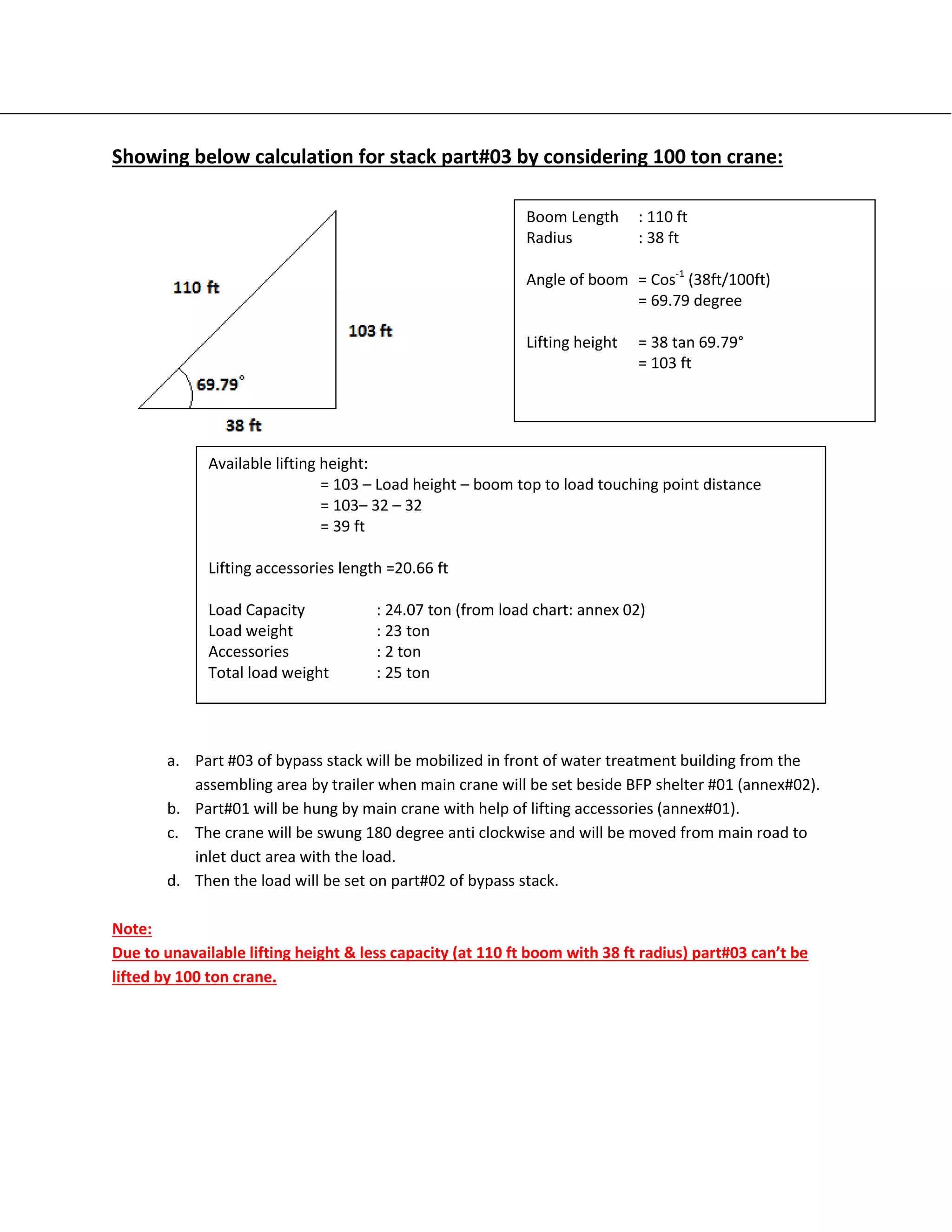 Lifting plan for bypass stack installation | PDF