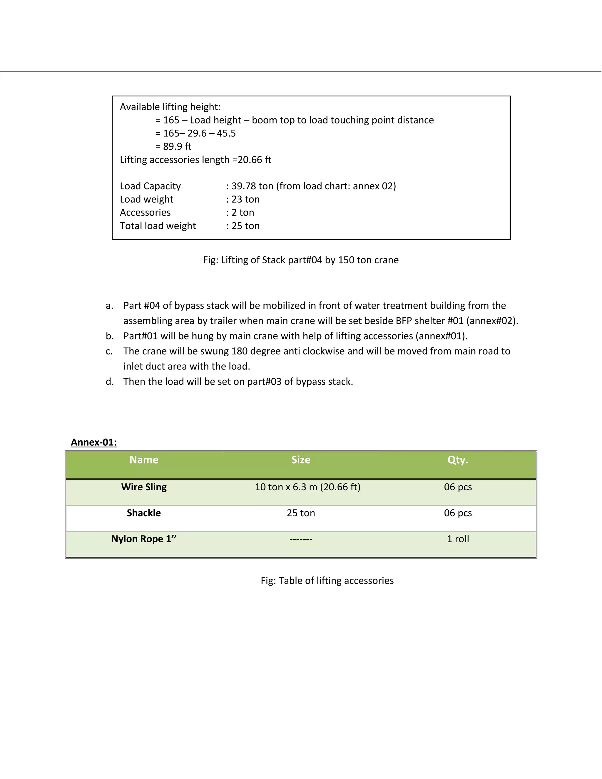 Lifting plan for bypass stack installation | PDF