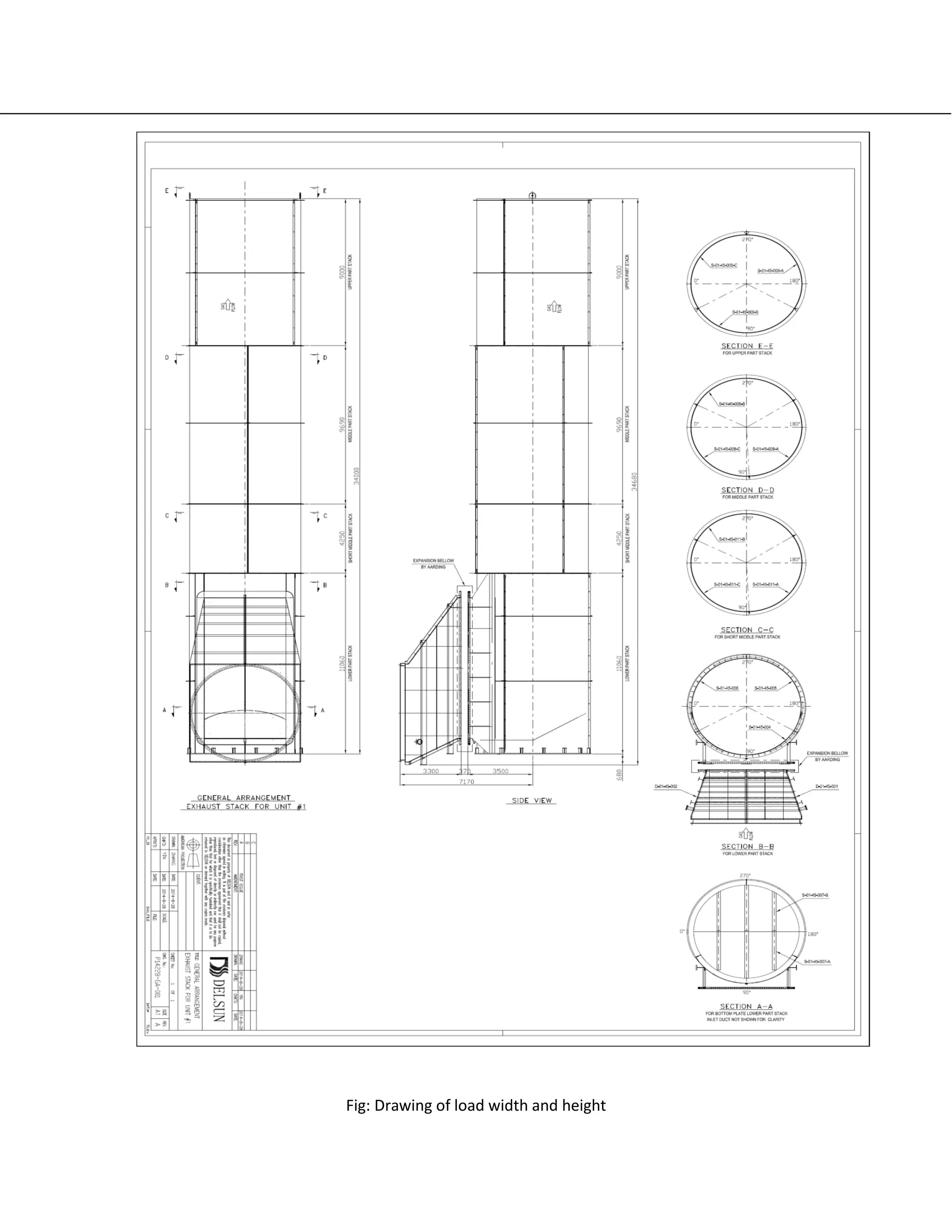 Lifting plan for bypass stack installation | PDF