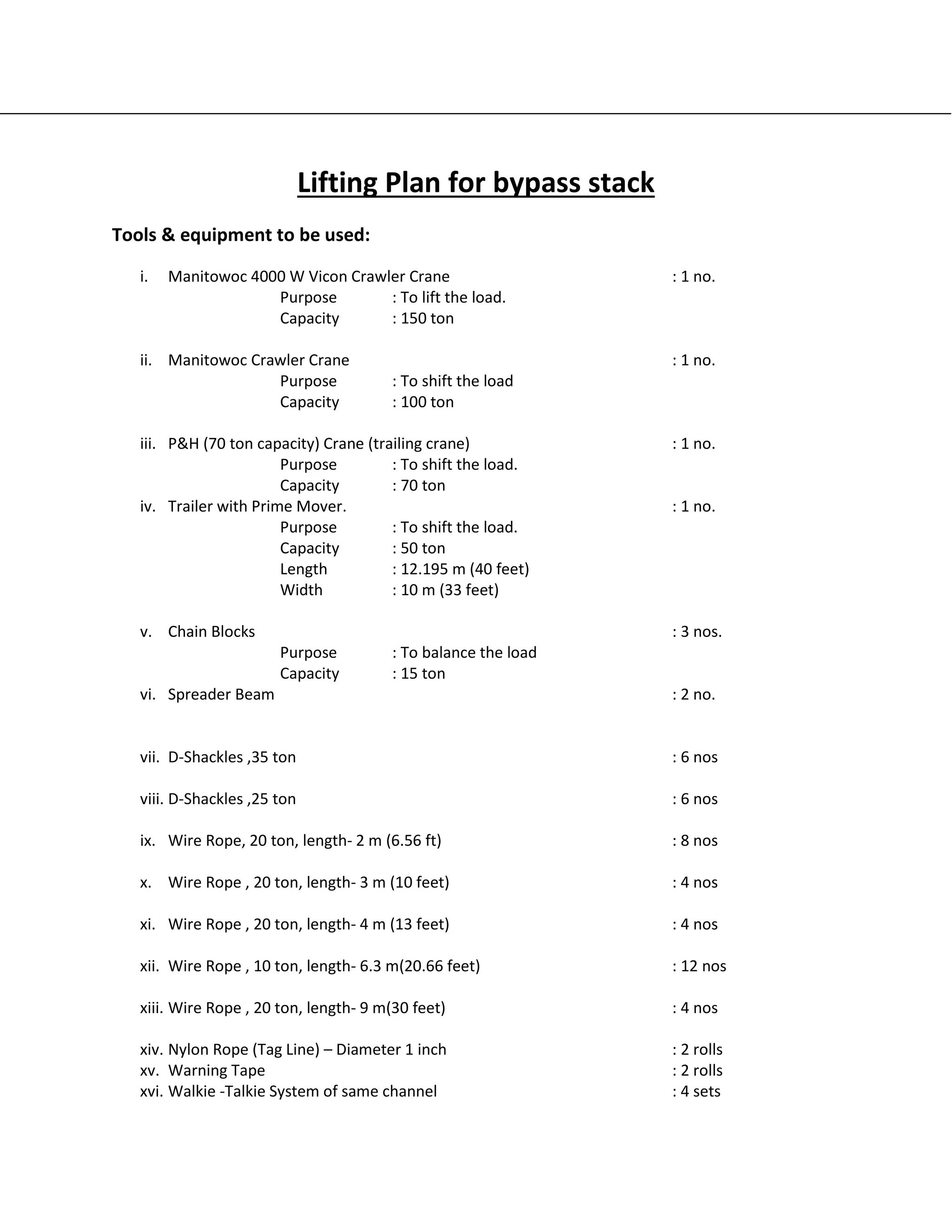 Lifting plan for bypass stack installation | PDF