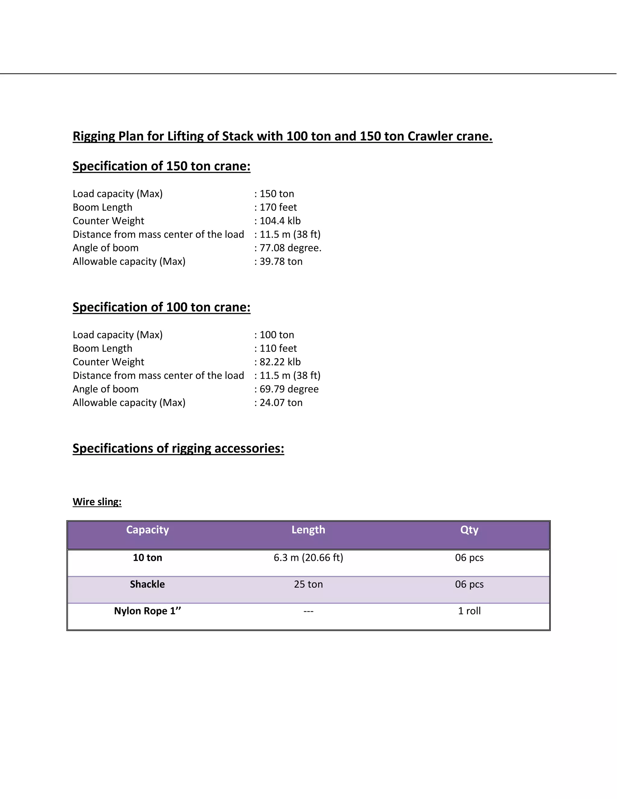 Lifting plan for bypass stack installation | PDF