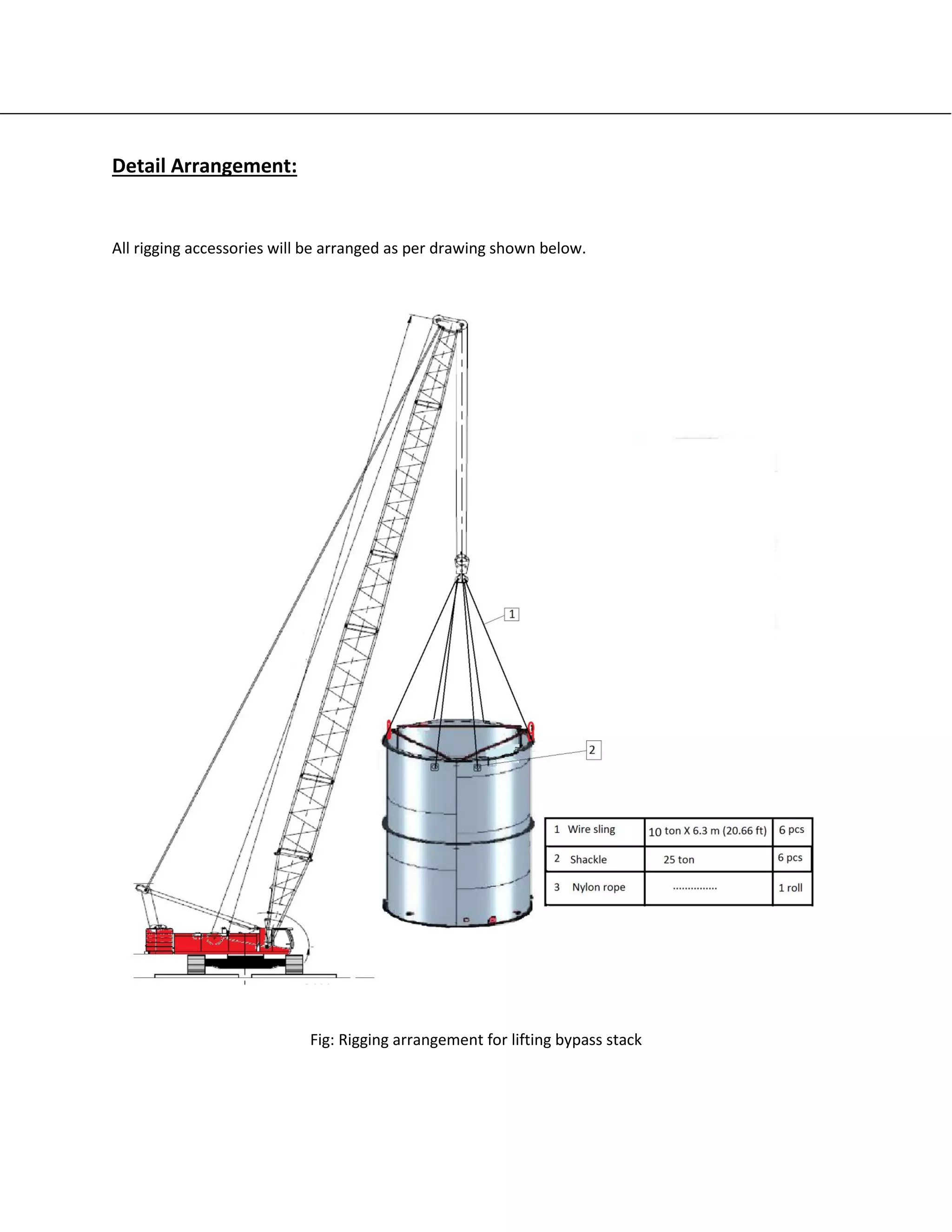 Lifting plan for bypass stack installation | PDF