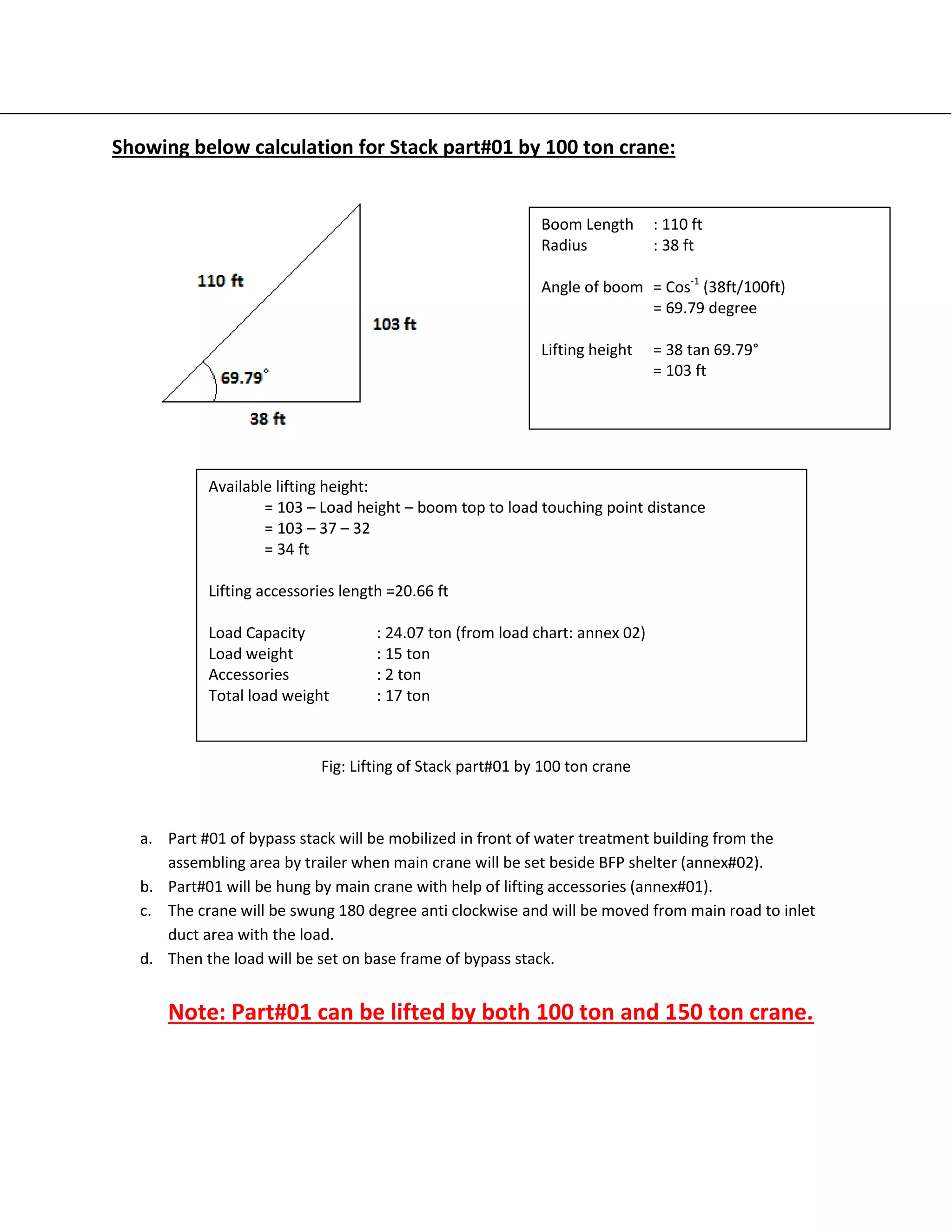 Lifting plan for bypass stack installation | PDF