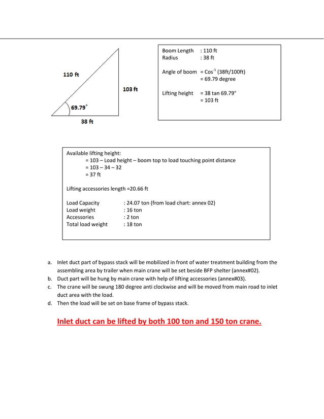 Lifting plan for bypass stack installation | PDF | Weightlifting | Sports