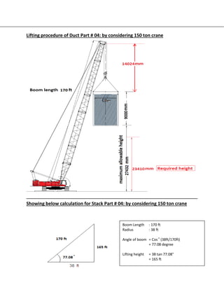Lifting plan for bypass stack installation | PDF