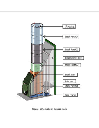 Lifting plan for bypass stack installation | PDF