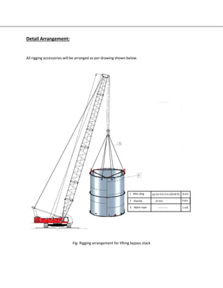 Lifting plan for bypass stack installation | PDF