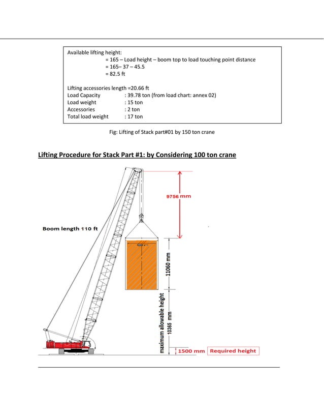 Lifting plan for bypass stack installation | PDF | Weightlifting | Sports