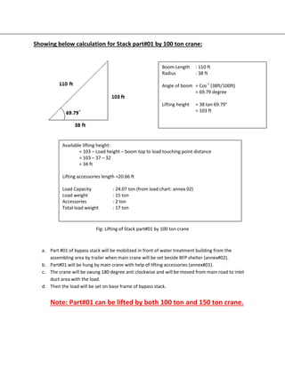 Lifting plan for bypass stack installation | PDF