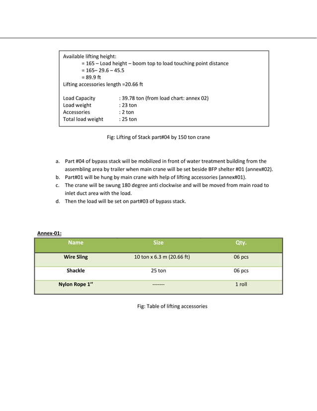 Lifting plan for bypass stack installation
