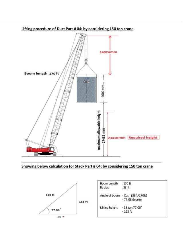 Lifting plan for bypass stack installation