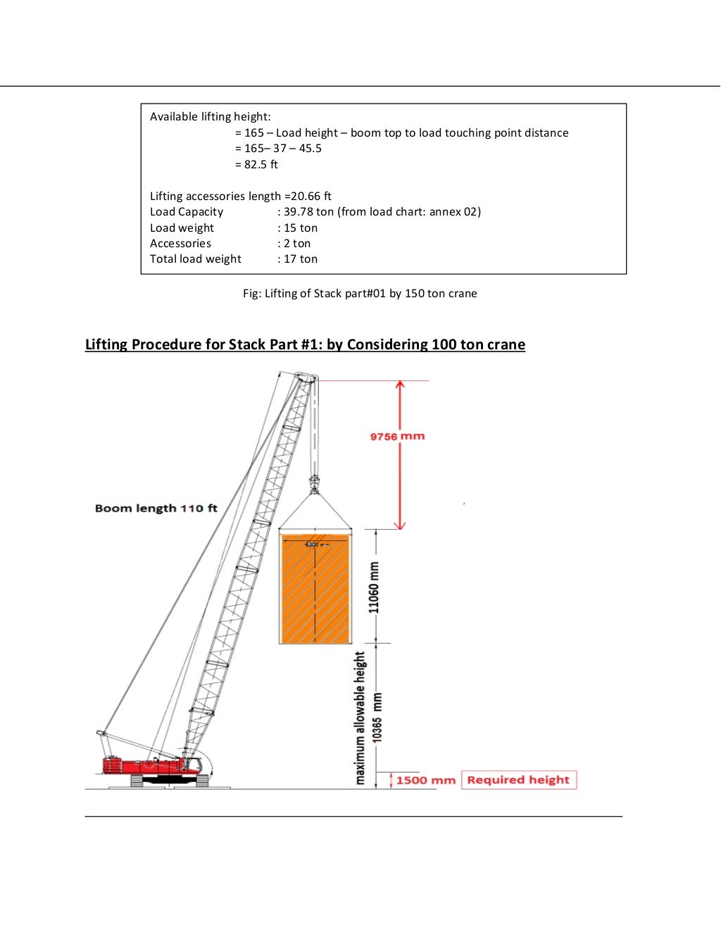 Lifting plan for bypass stack installation