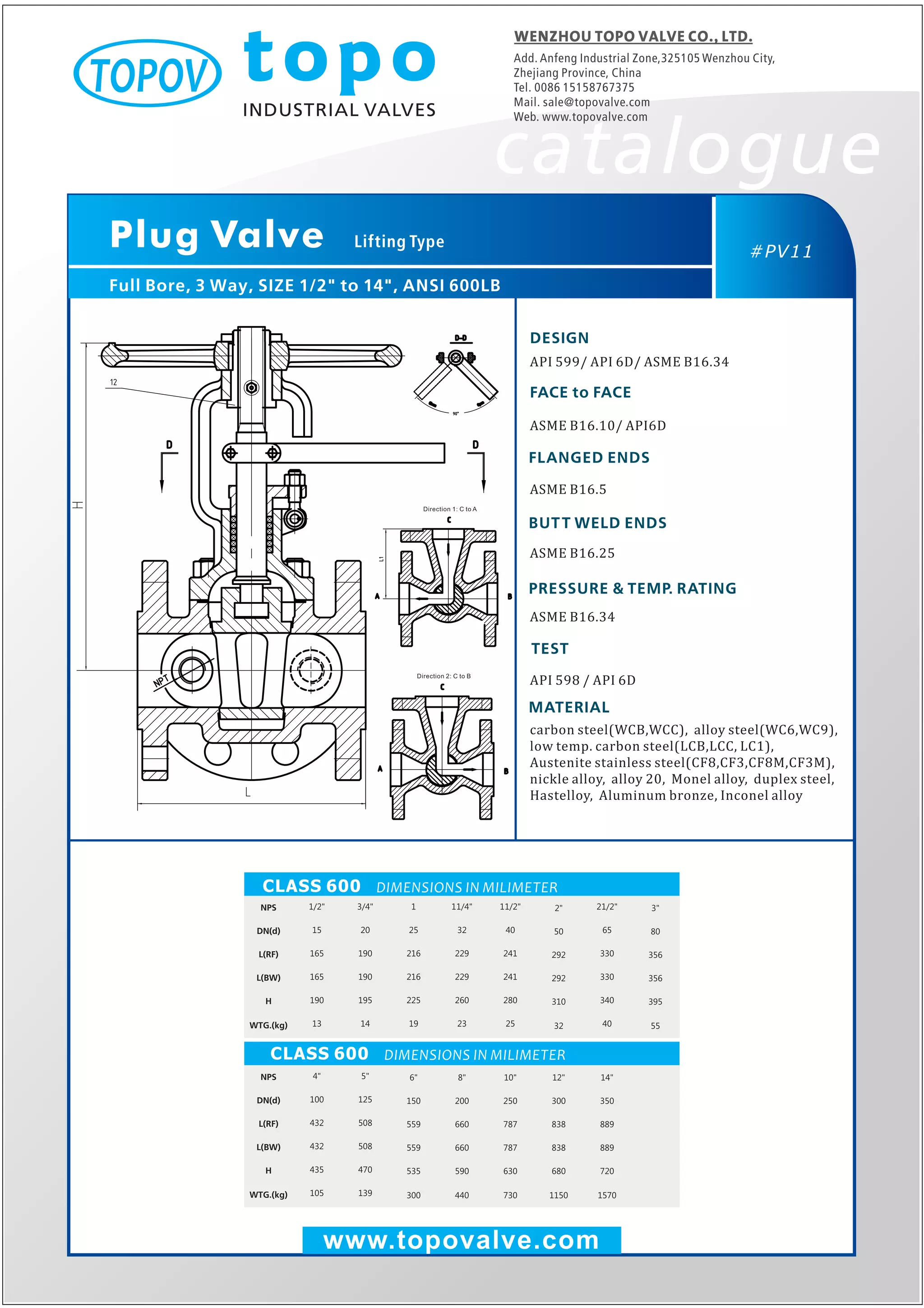 Lifting plug valve 600 lb topo valve catalogue | PDF
