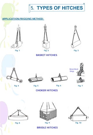 Lifting practices for engineers | PDF