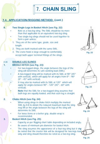 Chain Rigging Techniques