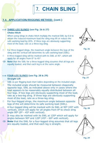 Chain Rigging Techniques