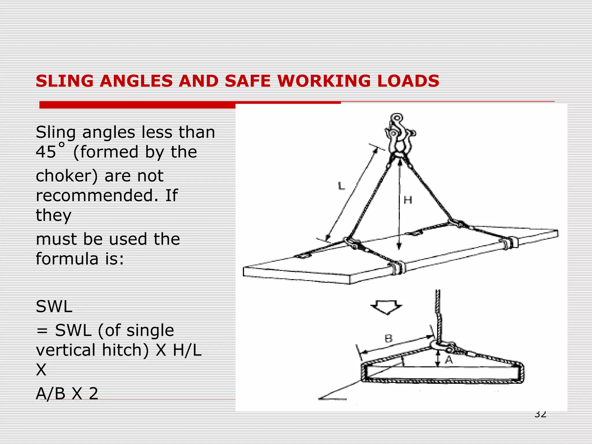 Liftingproedure | PPT