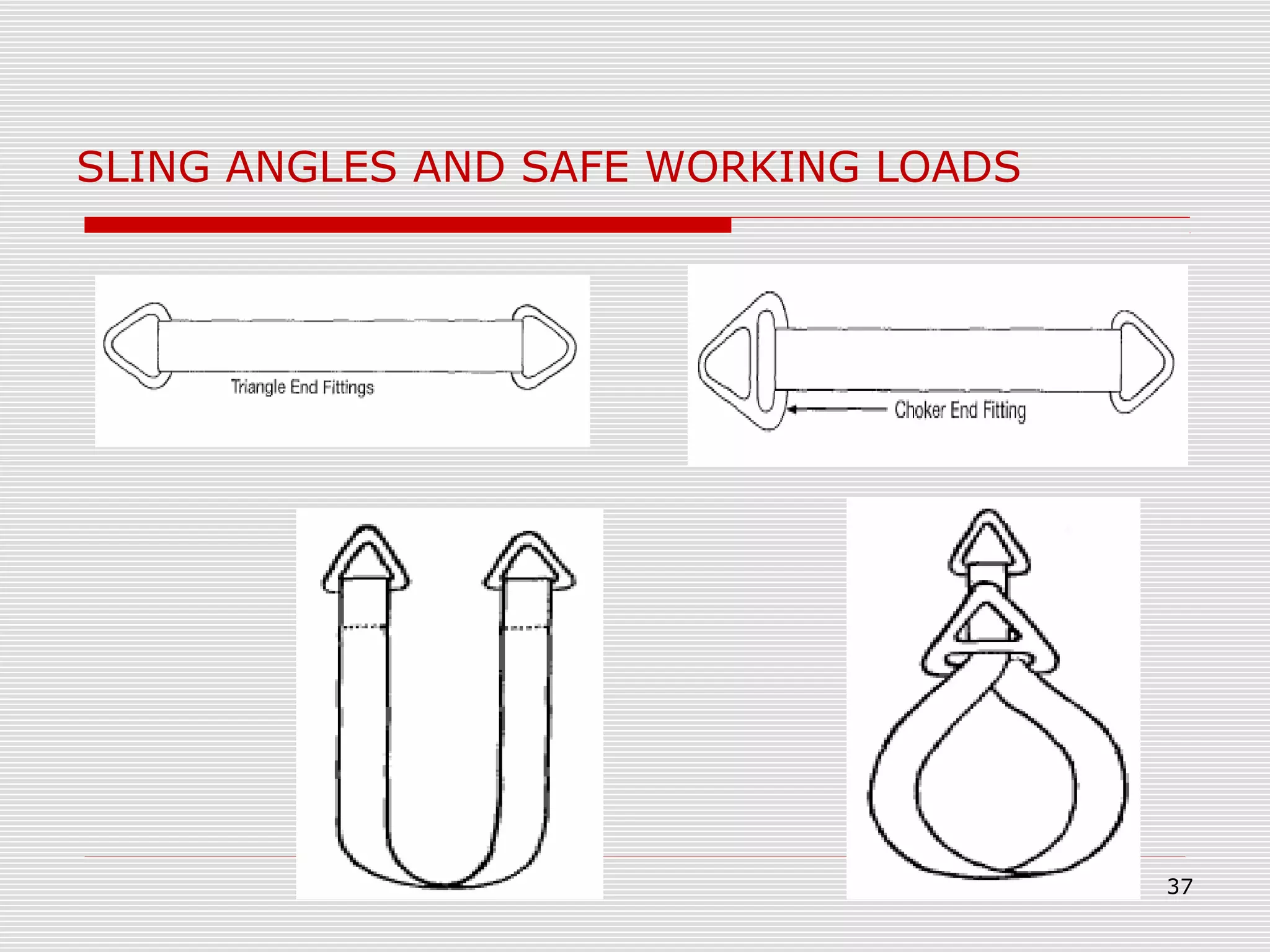 Liftingproedure | PPT