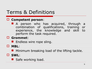 Liftingproedure | PPT