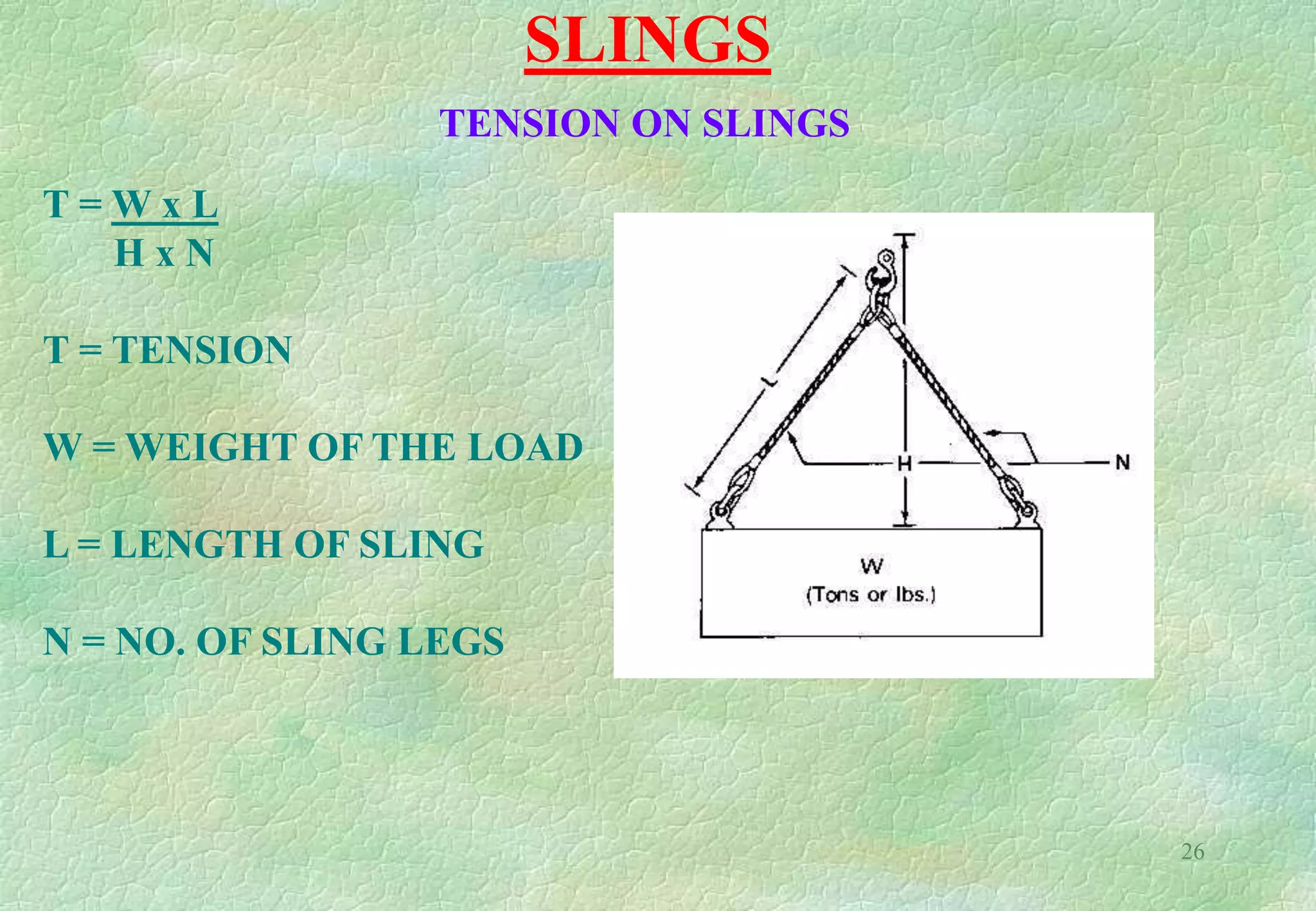 Lifting & Rigging.ppt